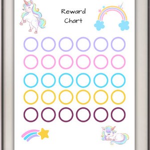 Printable Unicorn Reward Chart, Unicorn Sticker Chart, Kids Reward ...