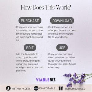 50 Email Marketing Templates, Email Scripts, Welcome Email Sequence ...