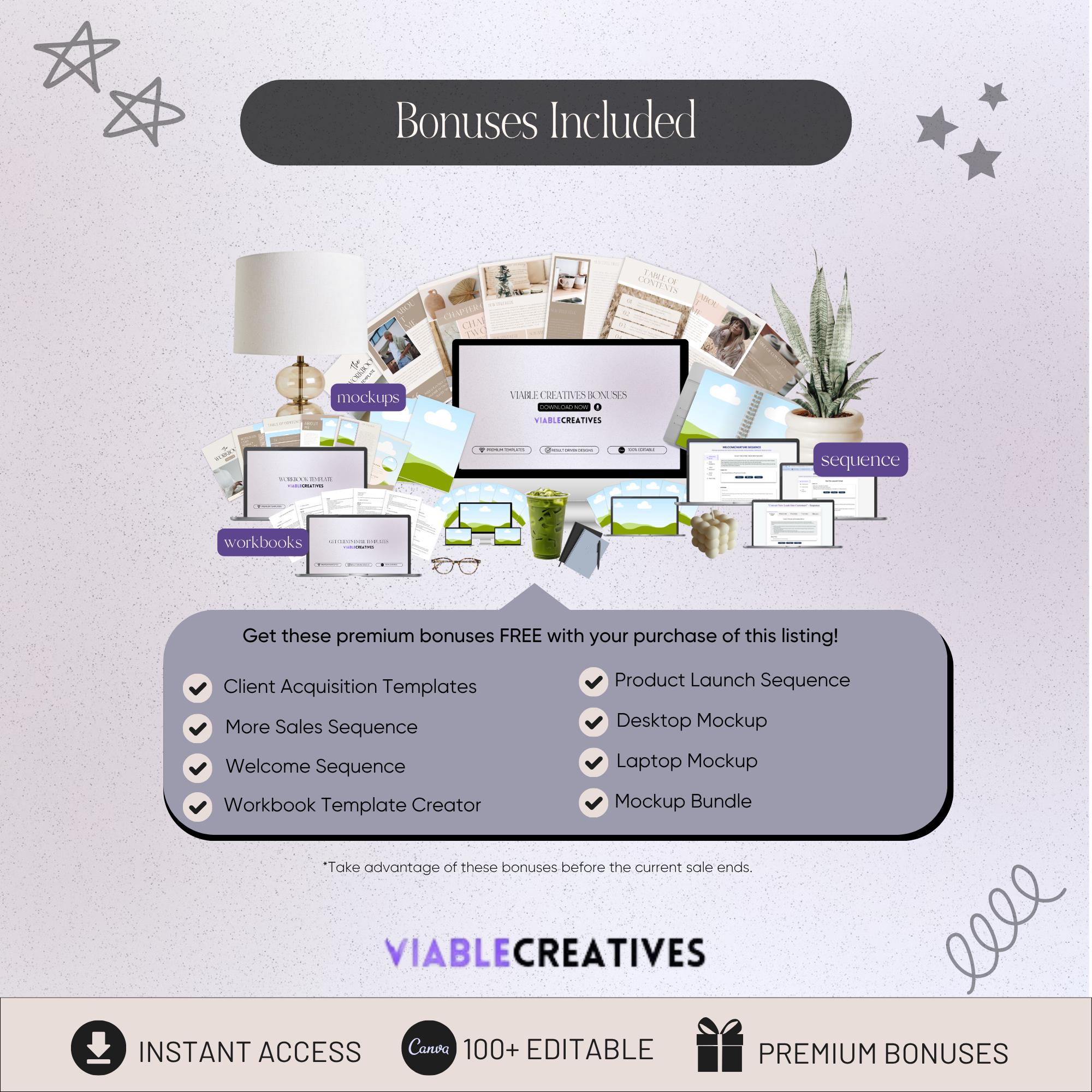 PLR Facebook Mockups, PLR Canva Mockups, PLR Facebook Ads Templates ...