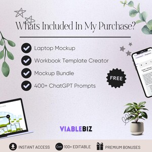 PLR Social Media Templates, Facebook Templates, PLR Canva Templates ...