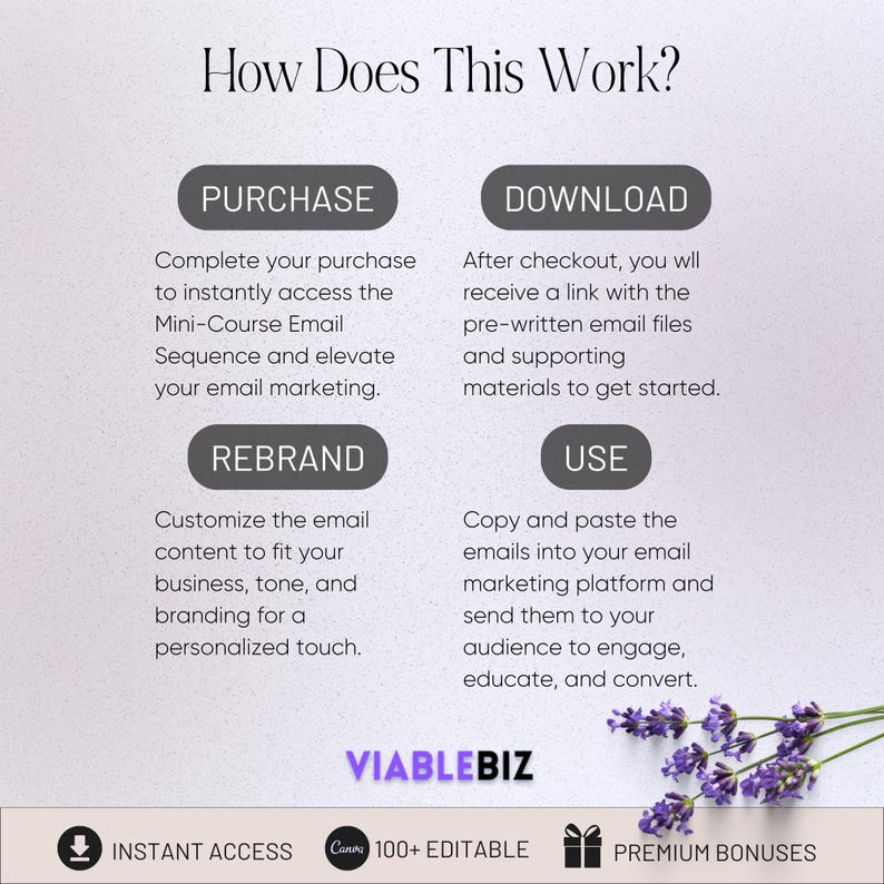 Course Creator Email Sequence, Email Marketing Templates, 5-day Email ...