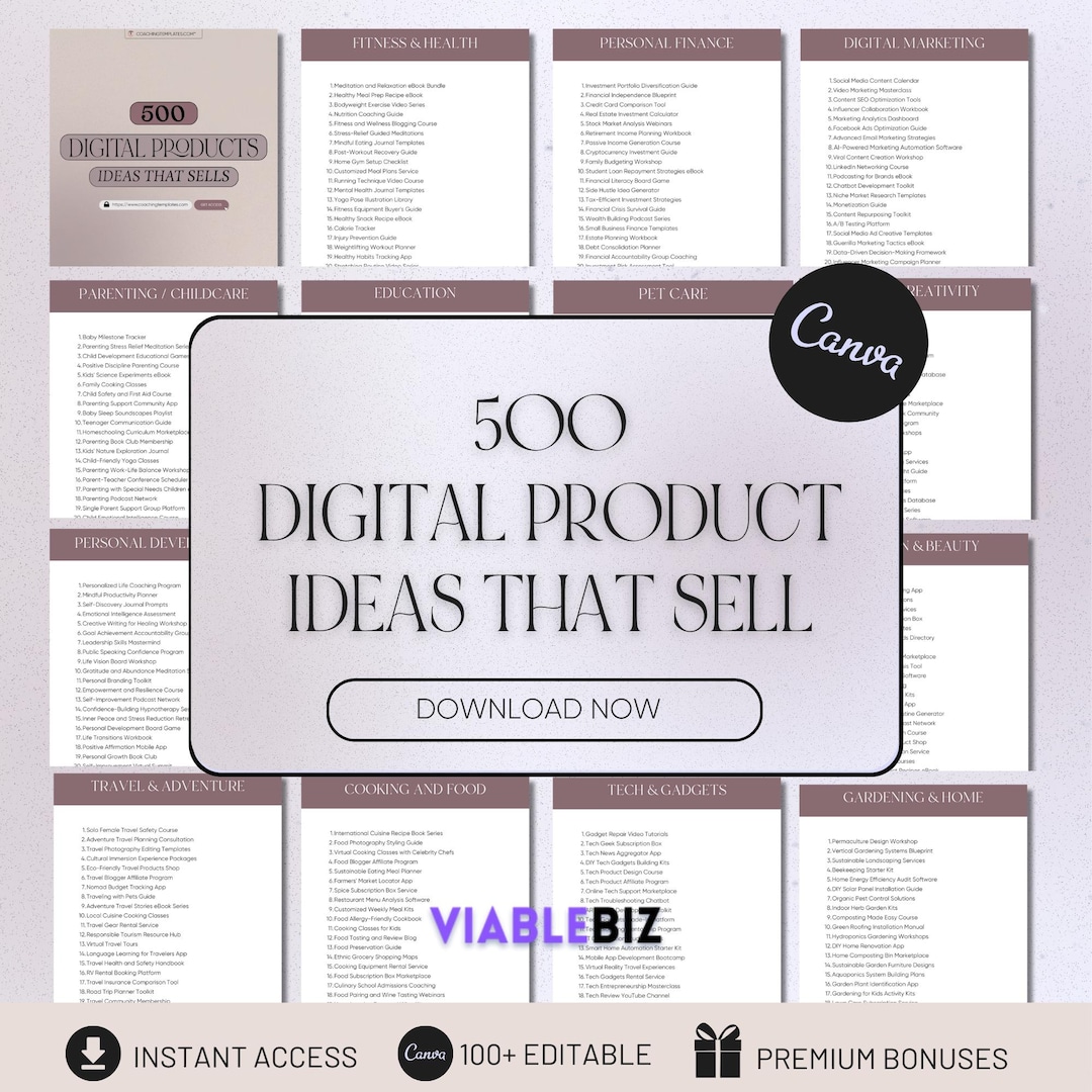 Digital Product Ideas, Digital Products to Sell, Digital Product ...