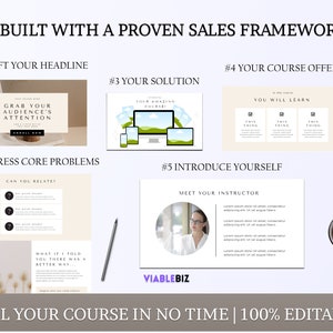 Course Sales Page Template, Canva Sales Page Template, Course Creator ...