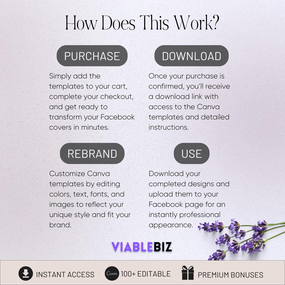 Facebook Banners, Facebook Covers, Social Media Templates, Facebook ...