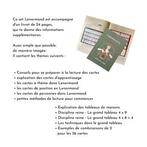 Lenormand Set Card Deck and House Chart and Booklet 4 X 9 With Meanings ...