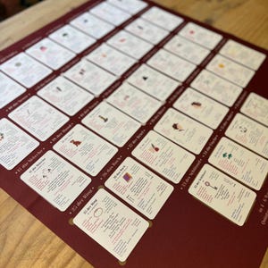 Lenormand Set Card Deck and House Chart Template 4 X 8 4 - Etsy