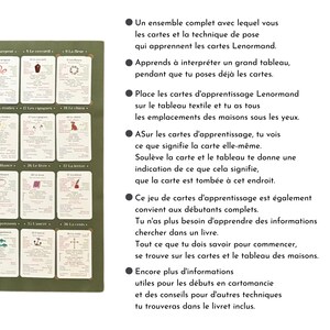 Lenormand Set Card Deck and House Chart and Booklet 4 X 9 With Meanings ...