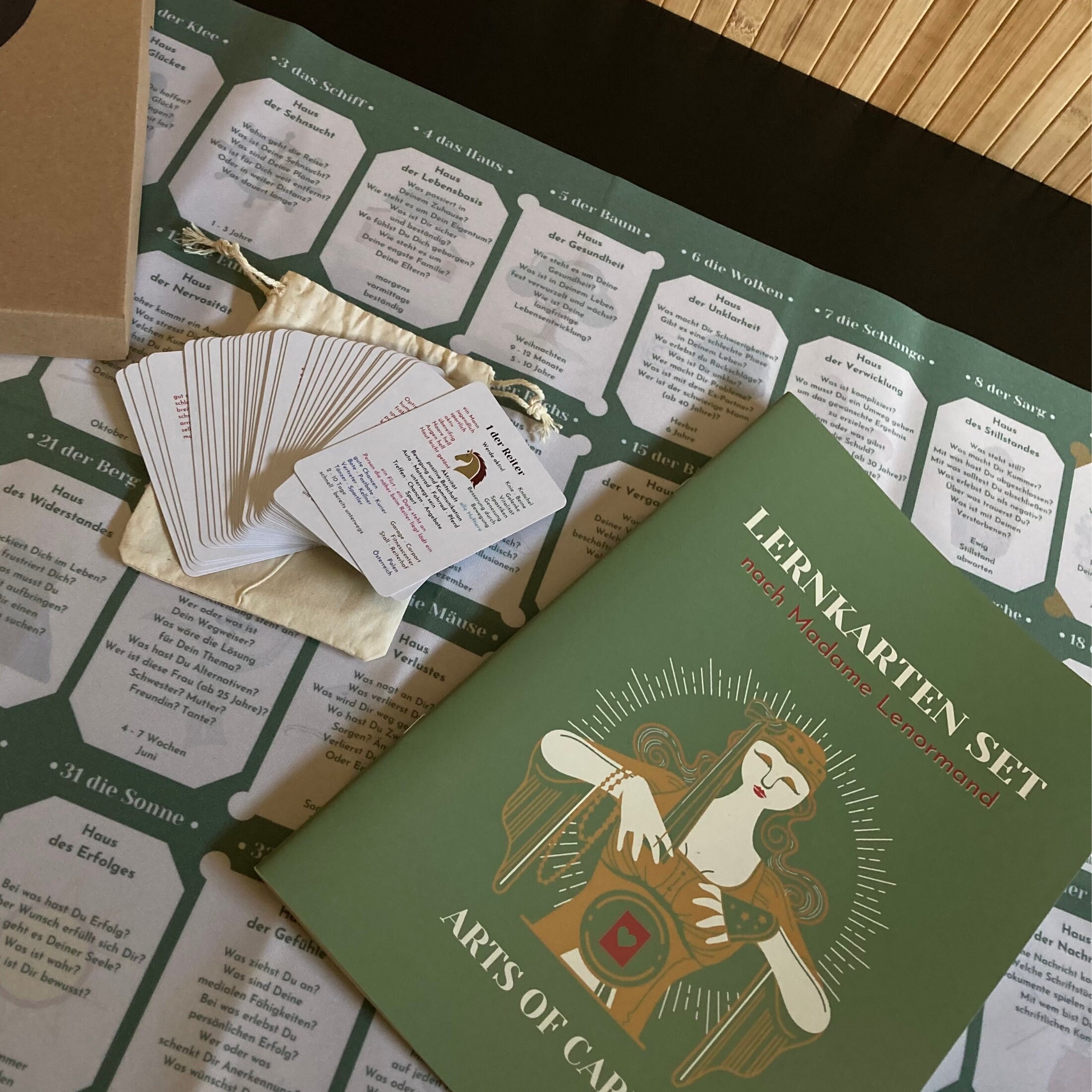 Lenormand Set Card Deck and House Chart Template 4 X 9 With - Etsy