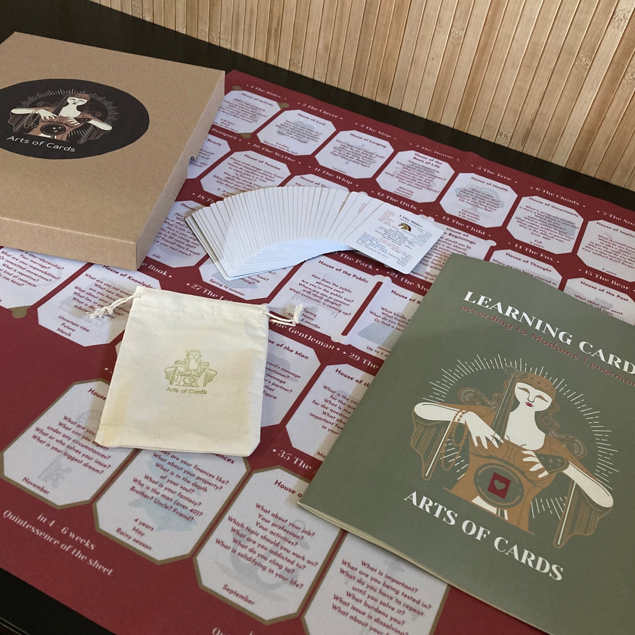 Lenormand Set Card Deck and House Chart Template 4 X 8 4 - Etsy