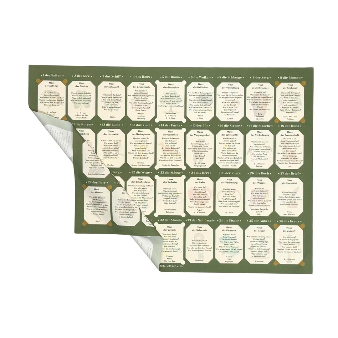 Lenormand House Table for Learning Laying Cloth 4 X 9 Grand Tableau ...