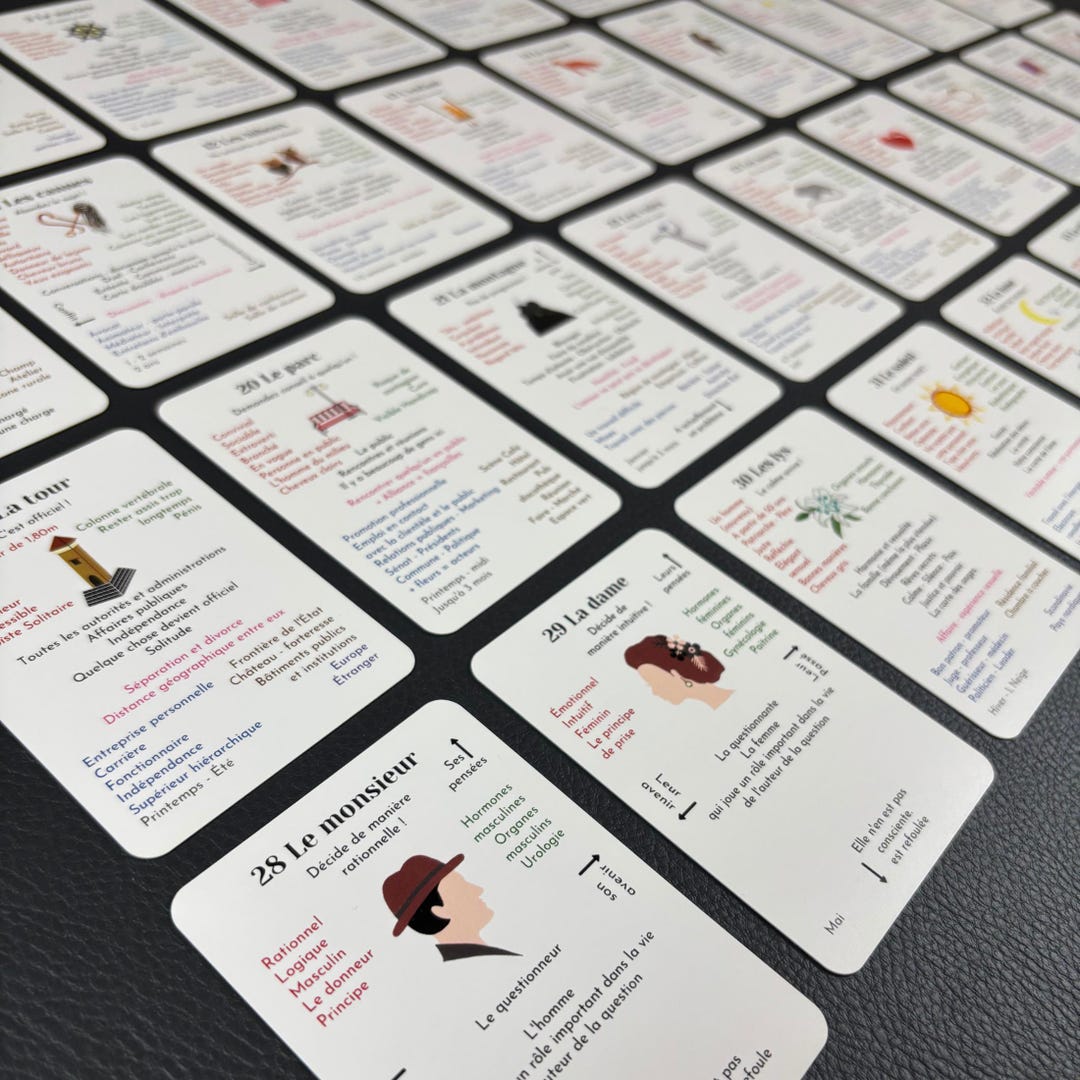 Lenormand Learning Card Deck With Meanings Easy to Learn Card Reading ...