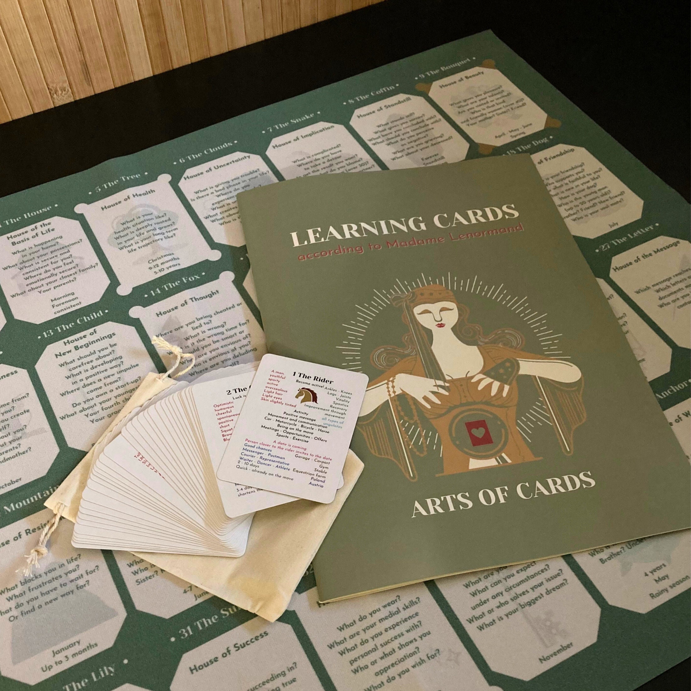 Lenormand Set Card Deck and House Chart Template 4 X 9 With - Etsy