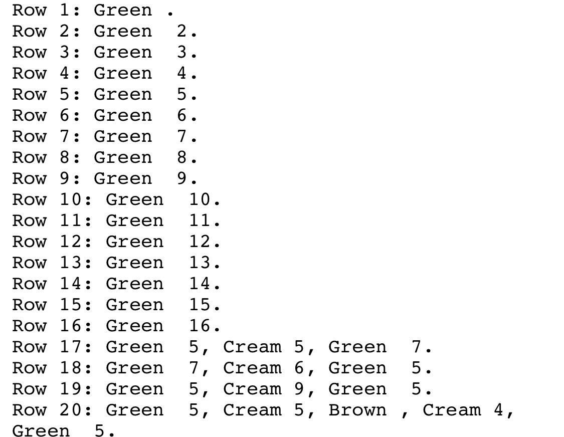 Cow C2c Baby Blanket Crochet Pattern C2C Graphgan Pattern / C2C Graphs ...