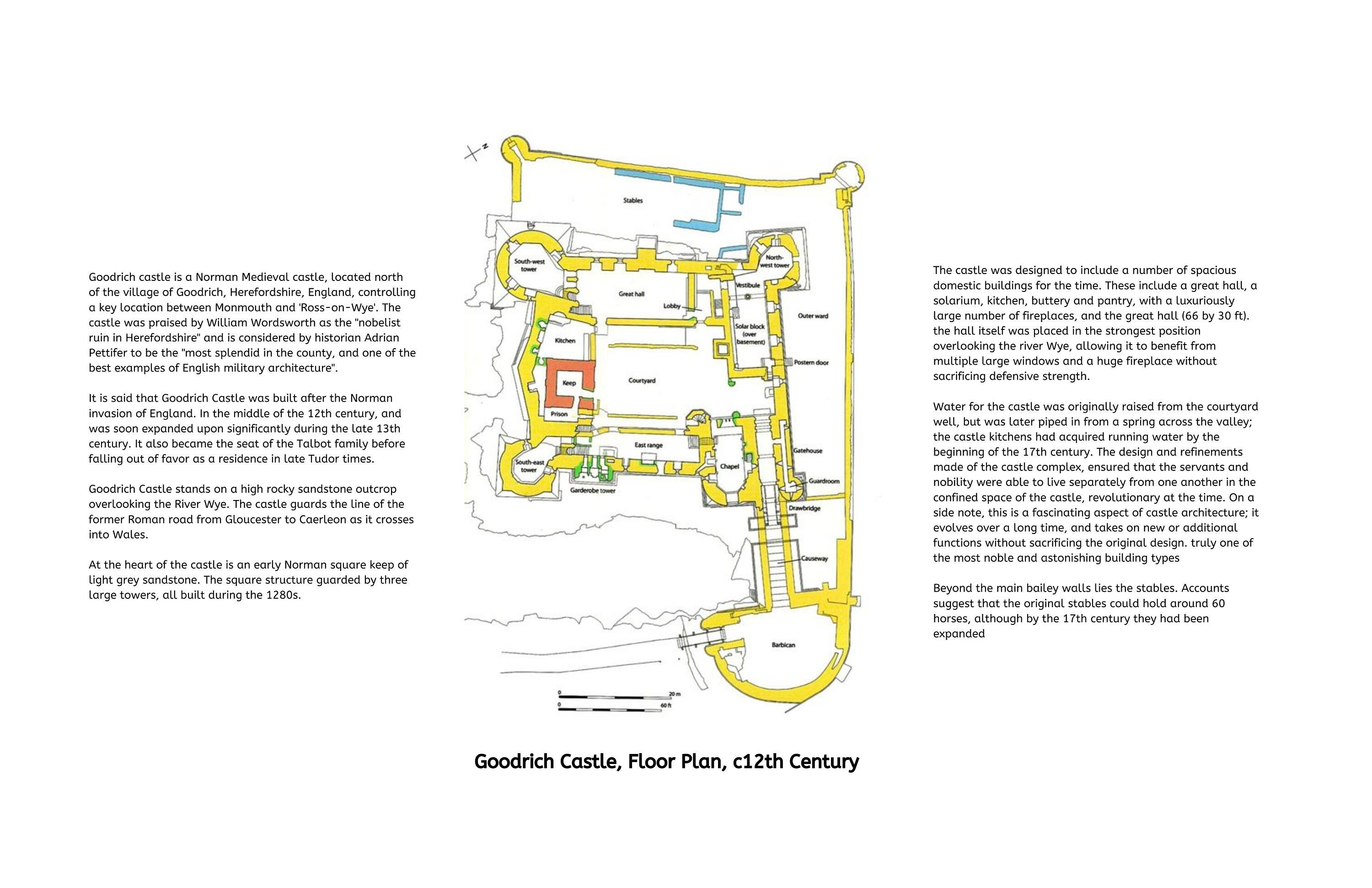 Medieval Castle Plan