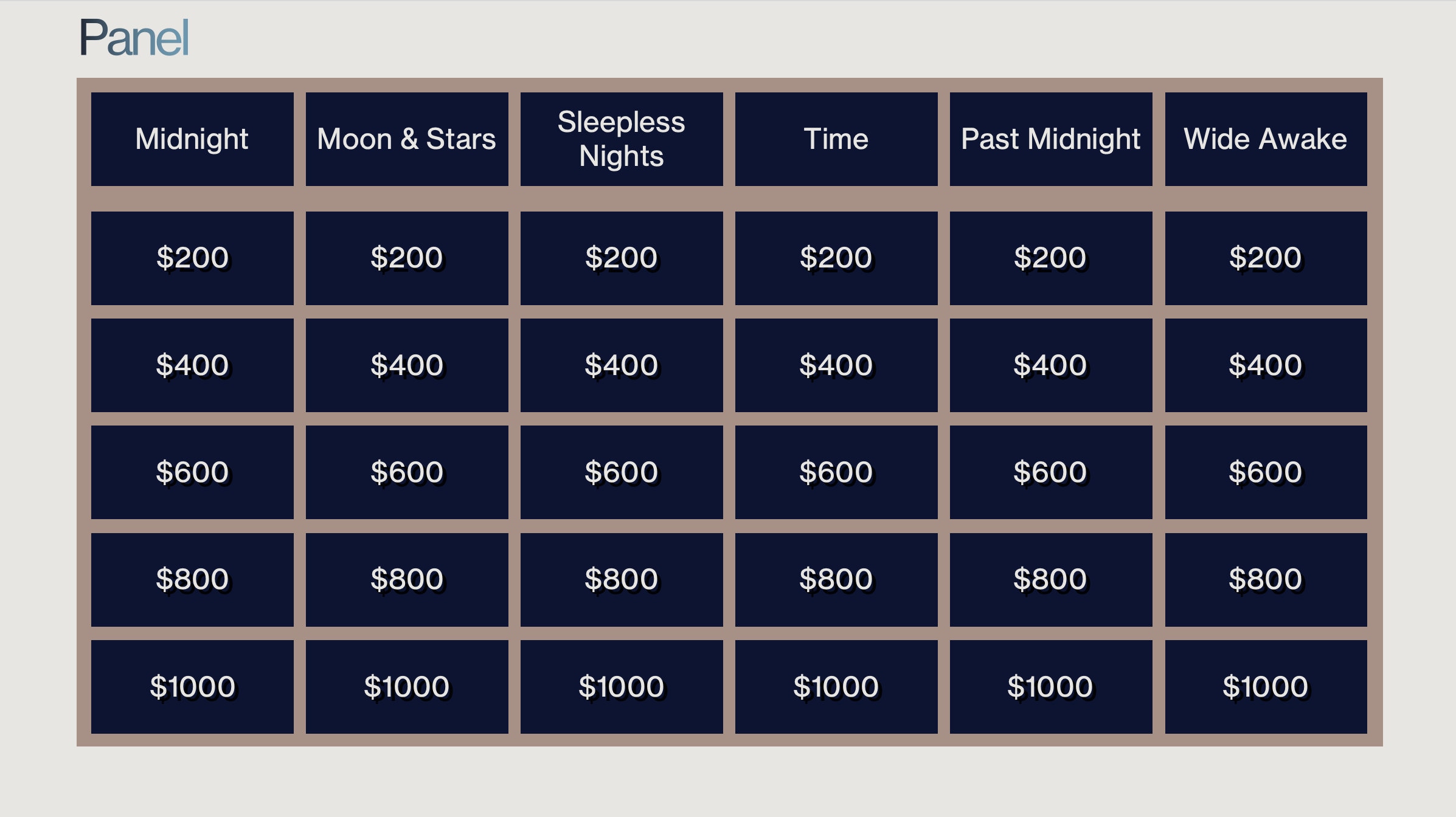 Taylor Swift Jeopardy: Sleepless Nights Midnights Themed Game Album ...