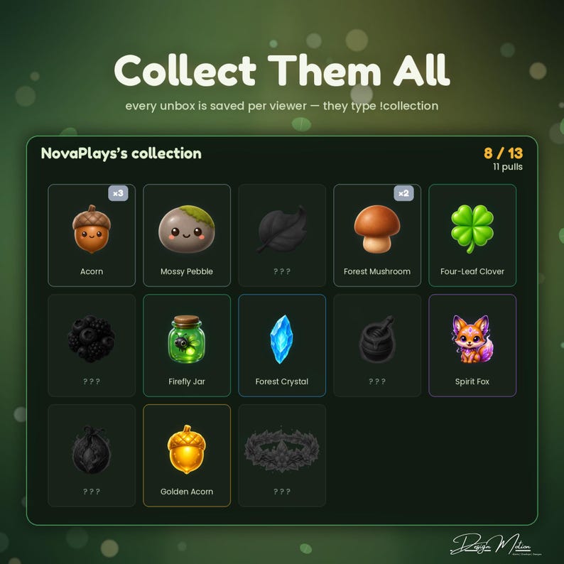 Kawaii Forest Blind Box Twitch Widget, Animated Streamelements Overlay ...