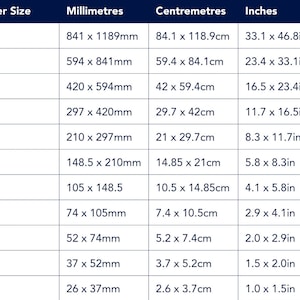 Custom Pet Watercolor Portrait A5, A4, A3 Sizes Personalized Pet Art ...