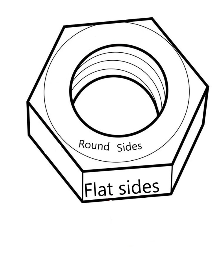 10 TALLY MARK Nut Keyring Husband Wife Gift for Men Wife 10th - Etsy