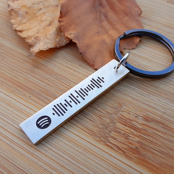 Spotify Keyring - Etsy UK