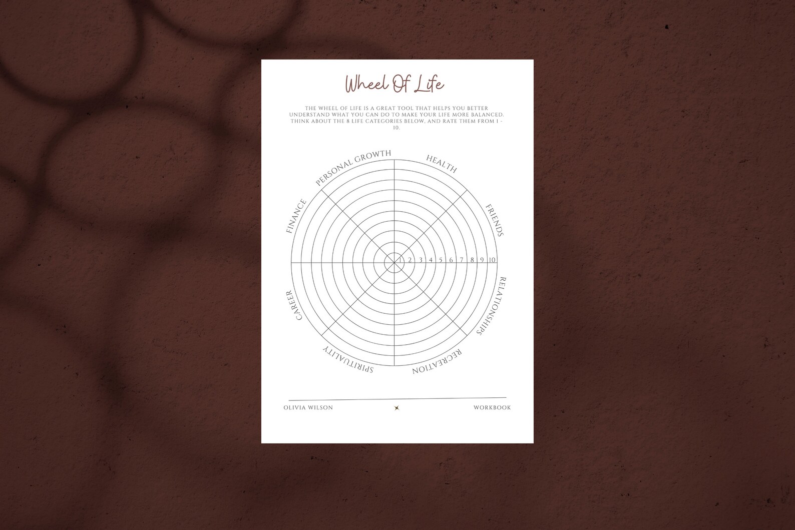 Wheel of Life Balance Wheels Self Improvement Personal - Etsy