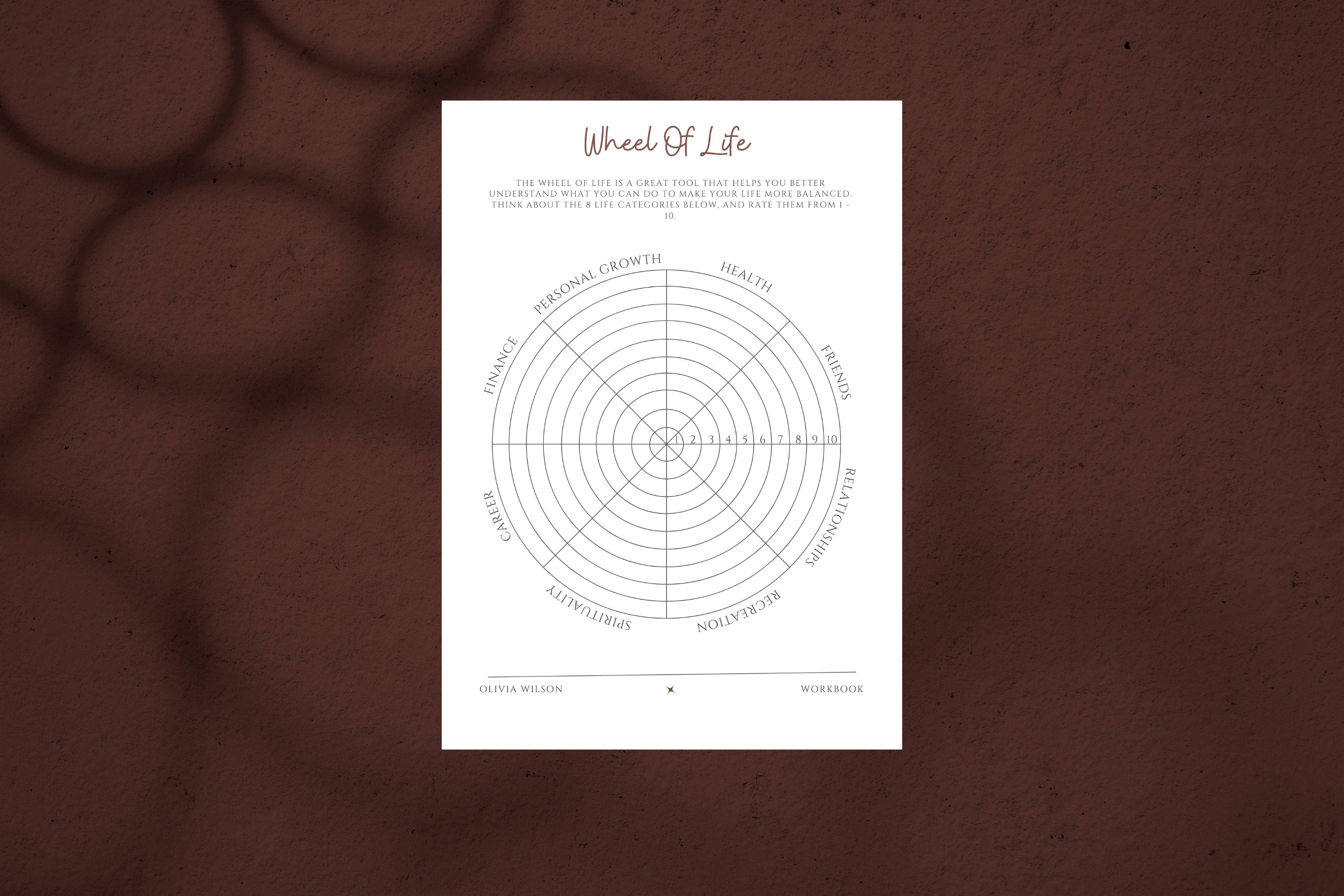 Wheel of Life | Balance Wheels | Self Improvement | Personal Growth ...
