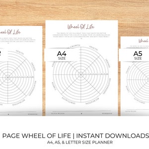 Wheel of Life | Balance Wheels | Self Improvement | Personal Growth ...