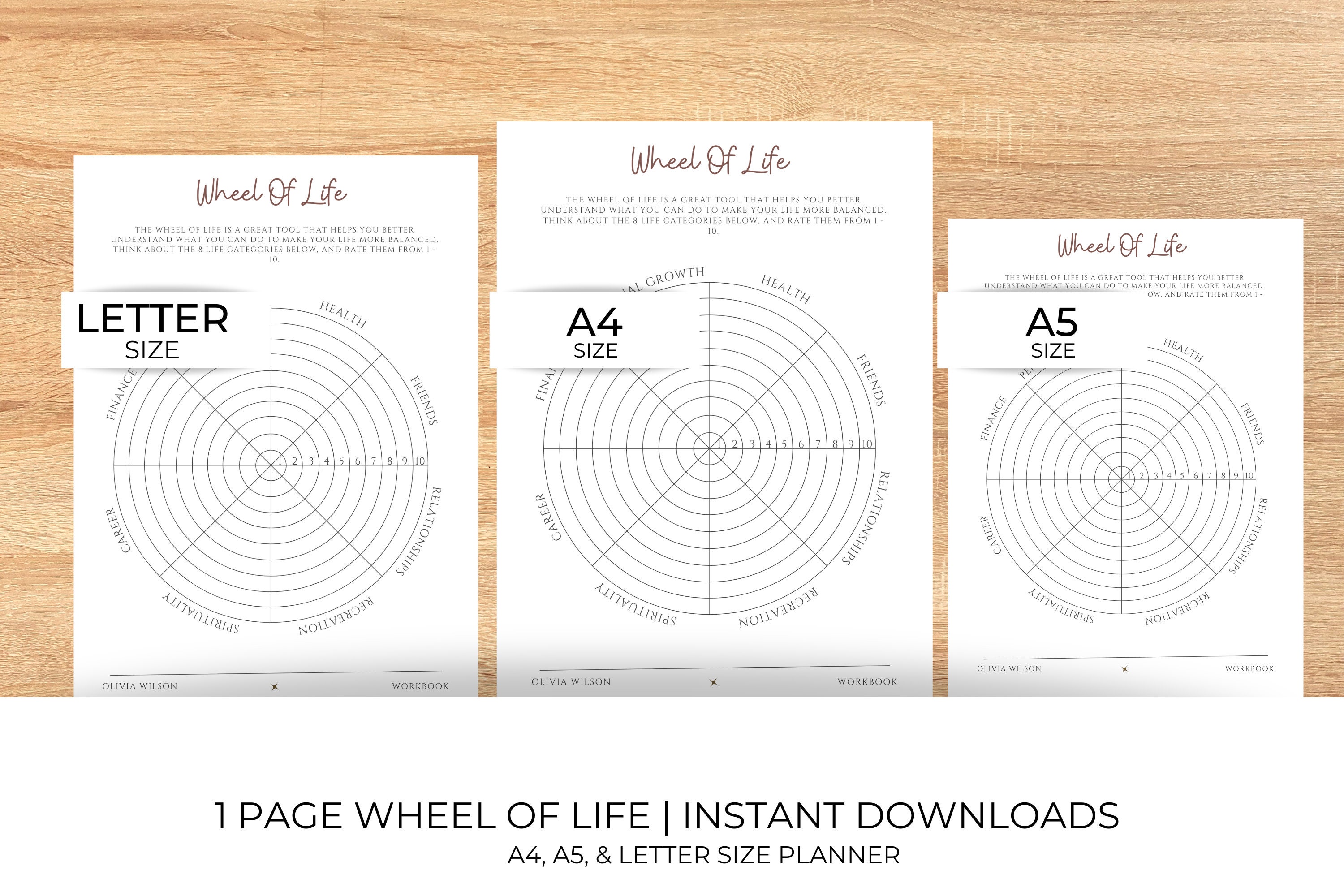 Wheel of Life | Balance Wheels | Self Improvement | Personal Growth ...