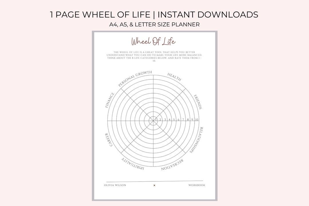 Wheel of Life | Balance Wheels | Self Improvement | Personal Growth ...