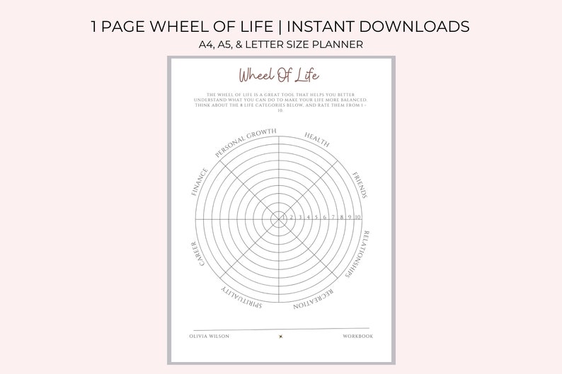Wheel of Life | Balance Wheels | Self Improvement | Personal Growth ...