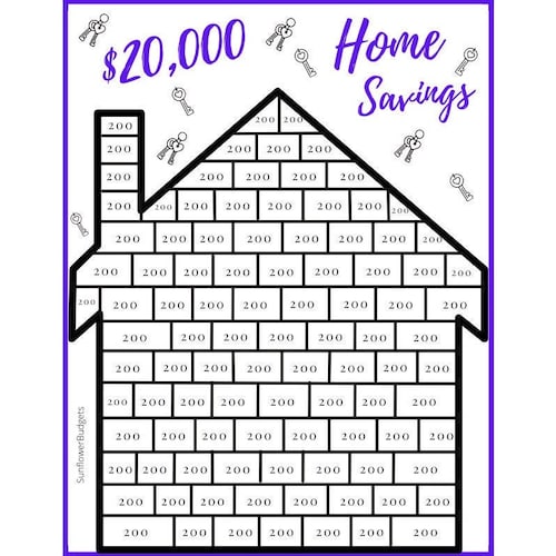 Home Savings Challenge Printable - Etsy