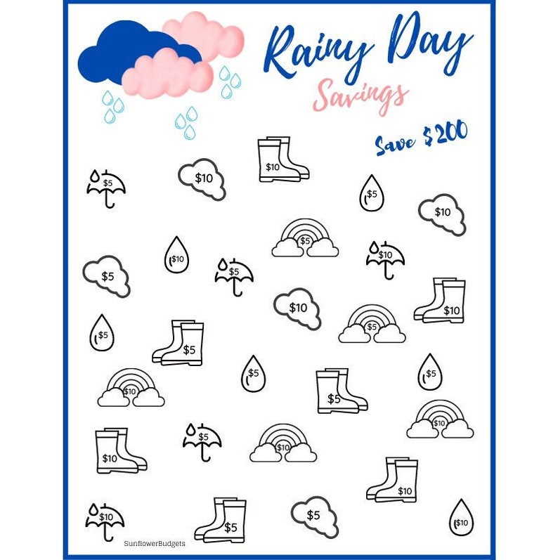 Rainy Day Savings Challenge, Printable - Etsy