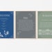 Poetry Genre Posters, Types of Poetry, English Classroom Décor, Library ...