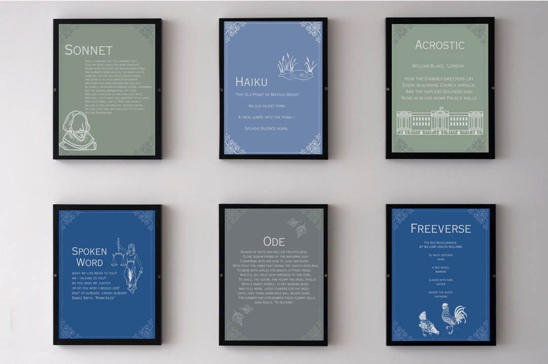 Poetry Genre Posters, Types of Poetry, English Classroom Décor, Library ...