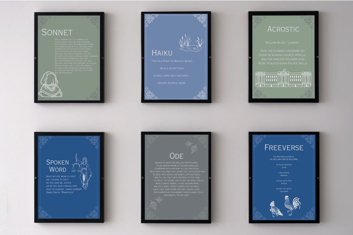 Poetry Genre Posters, Types of Poetry, English Classroom Décor, Library ...
