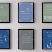 Poetry Genre Posters, Types of Poetry, English Classroom Décor, Library ...