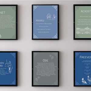 Poetry Genre Posters, Types of Poetry, English Classroom Décor, Library ...
