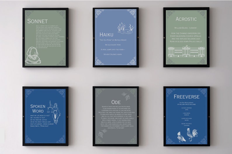 Poetry Genre Posters, Types of Poetry, English Classroom Décor, Library ...