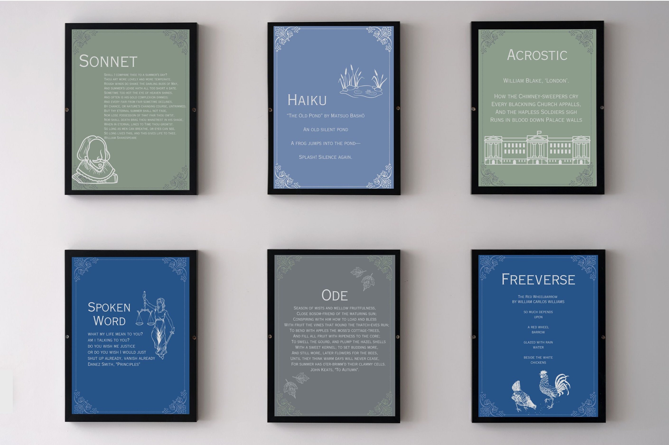 Poetry Genre Posters, Types of Poetry, English Classroom Décor, Library ...