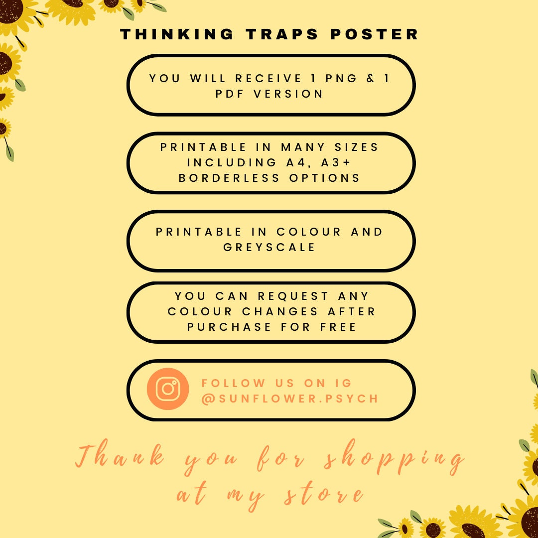 Cognitive Distortions Thinking Traps Unhelpful Thinking Styles Therapy ...