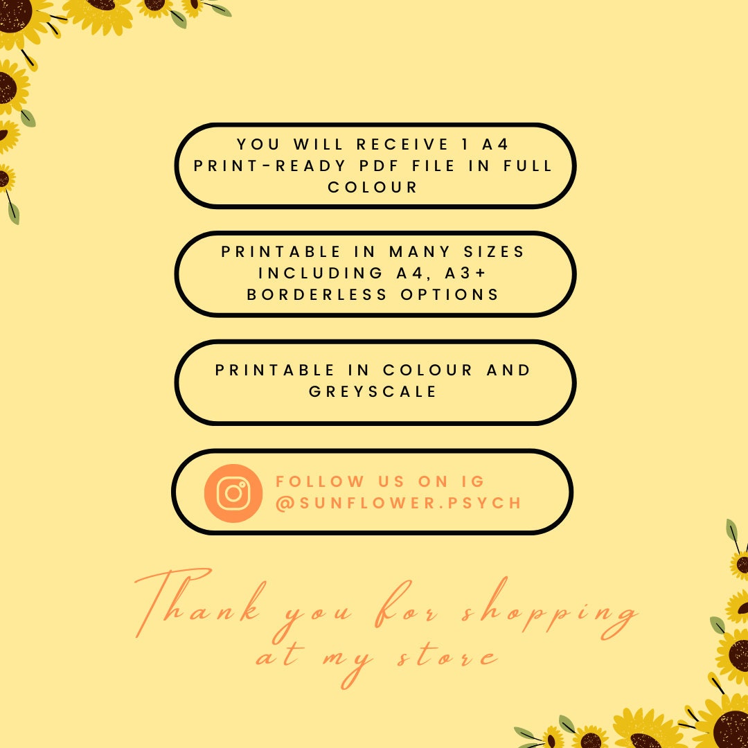 Cognitive Distortion Cue Cards, CBT, Therapy Tool, Unhelpful Thinking ...