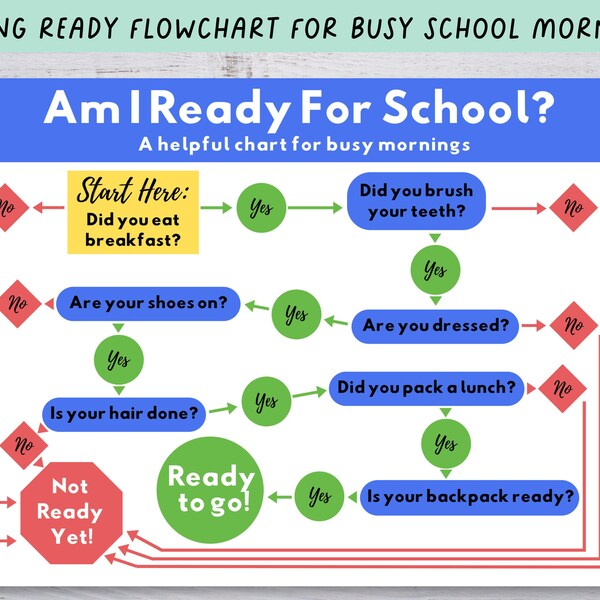 Printable Get Ready Chart - Etsy