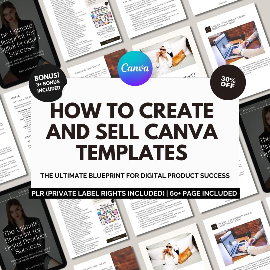 Digital Product Guide: Canva Design, Resell Rights (MRR/PLR) - Etsy