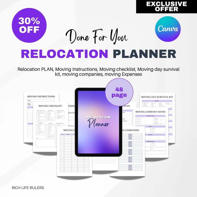 Plr Real Estate Planner - Etsy