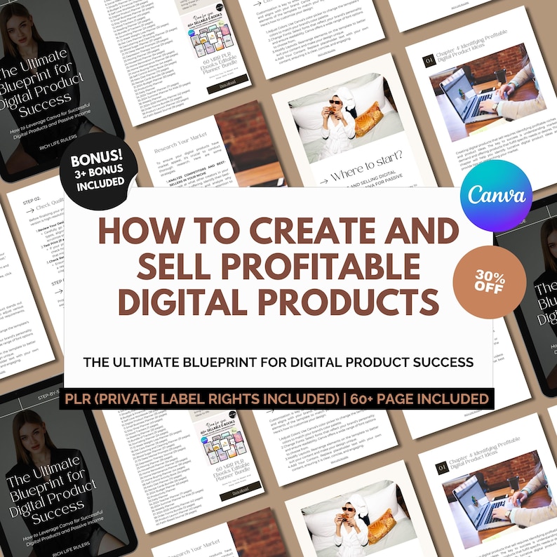 Digital Product Business Guide: Canva Ebook With MRR PLR - Etsy