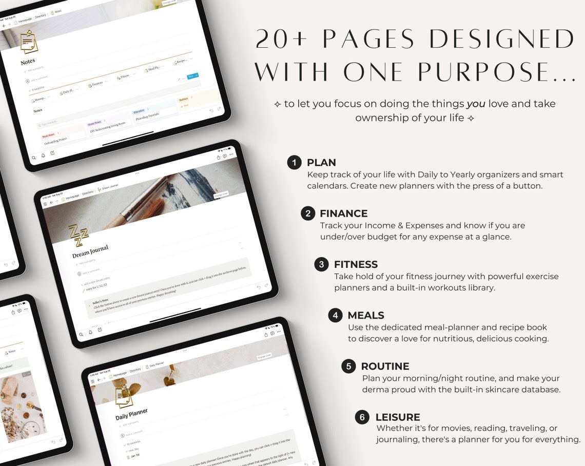 Student Notion Template College Notion Template Assignment - Etsy Student Notion Template College Notion Template Assignment - Etsy