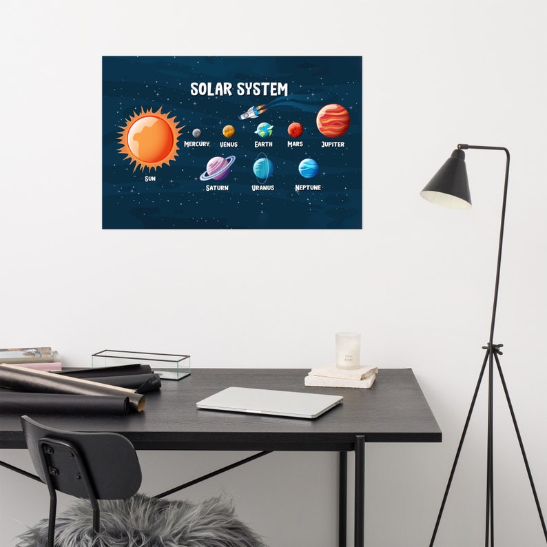 Cartoonish Solar System Poster - Etsy