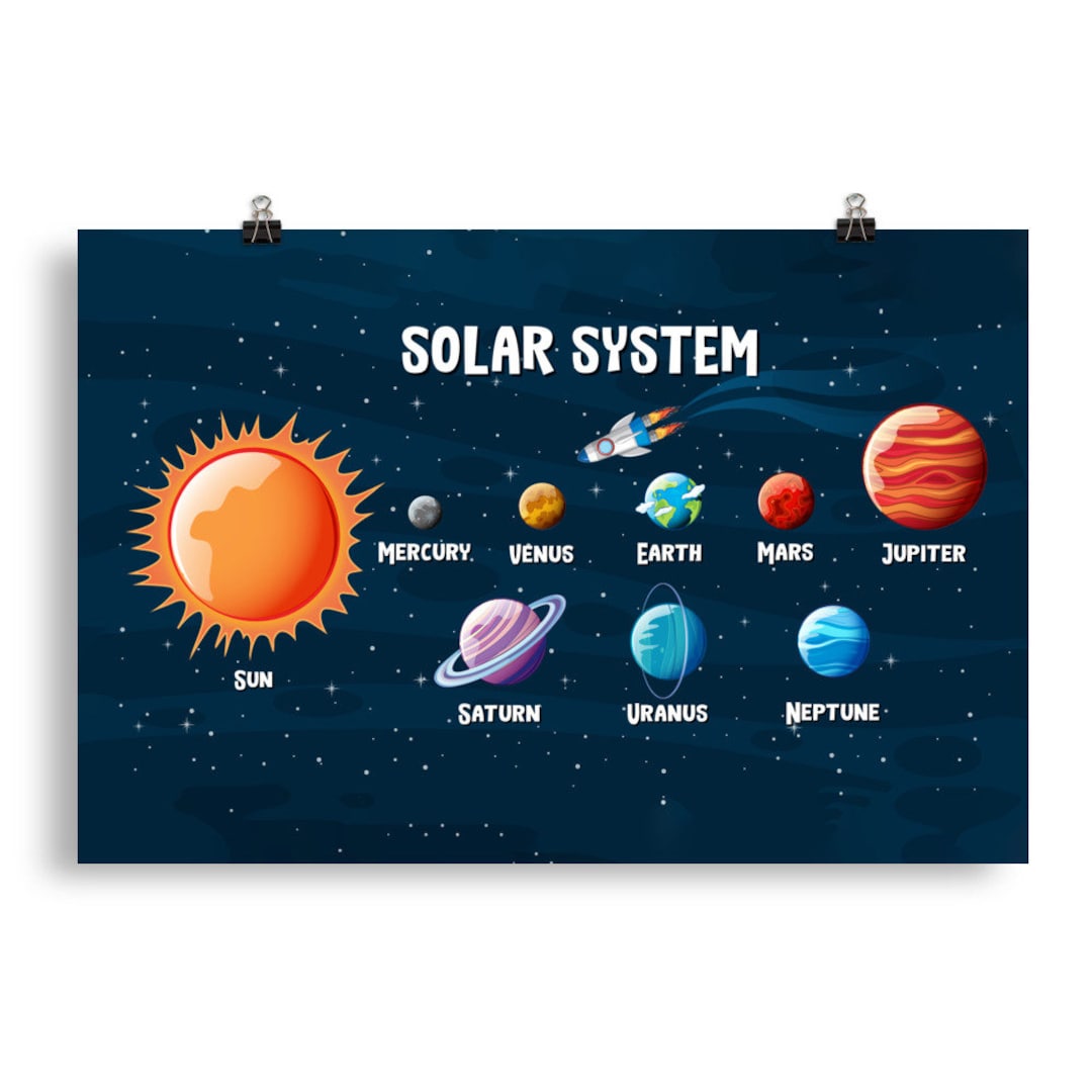 Cartoonish Solar System Poster - Etsy