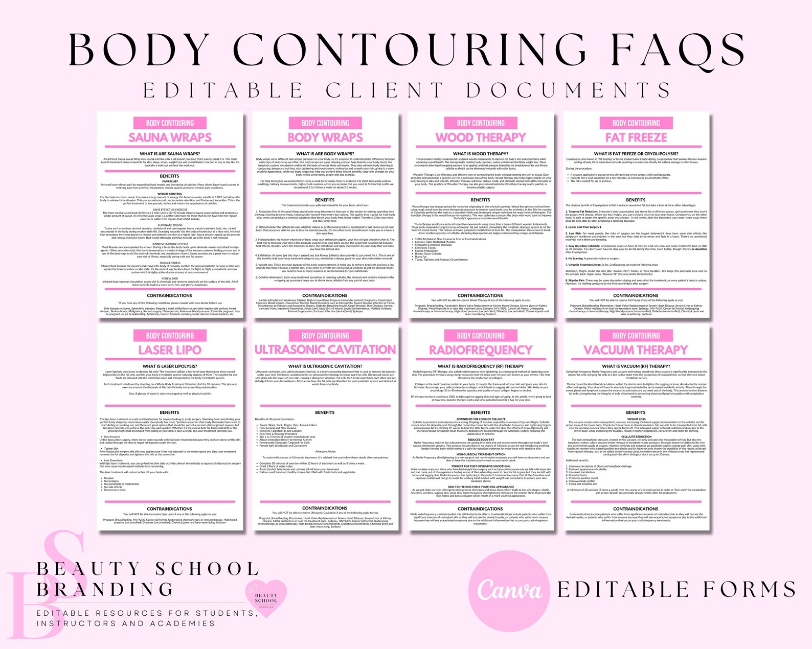Body Contouring Faqs DIY Editable Canva Forms Body - Etsy UK