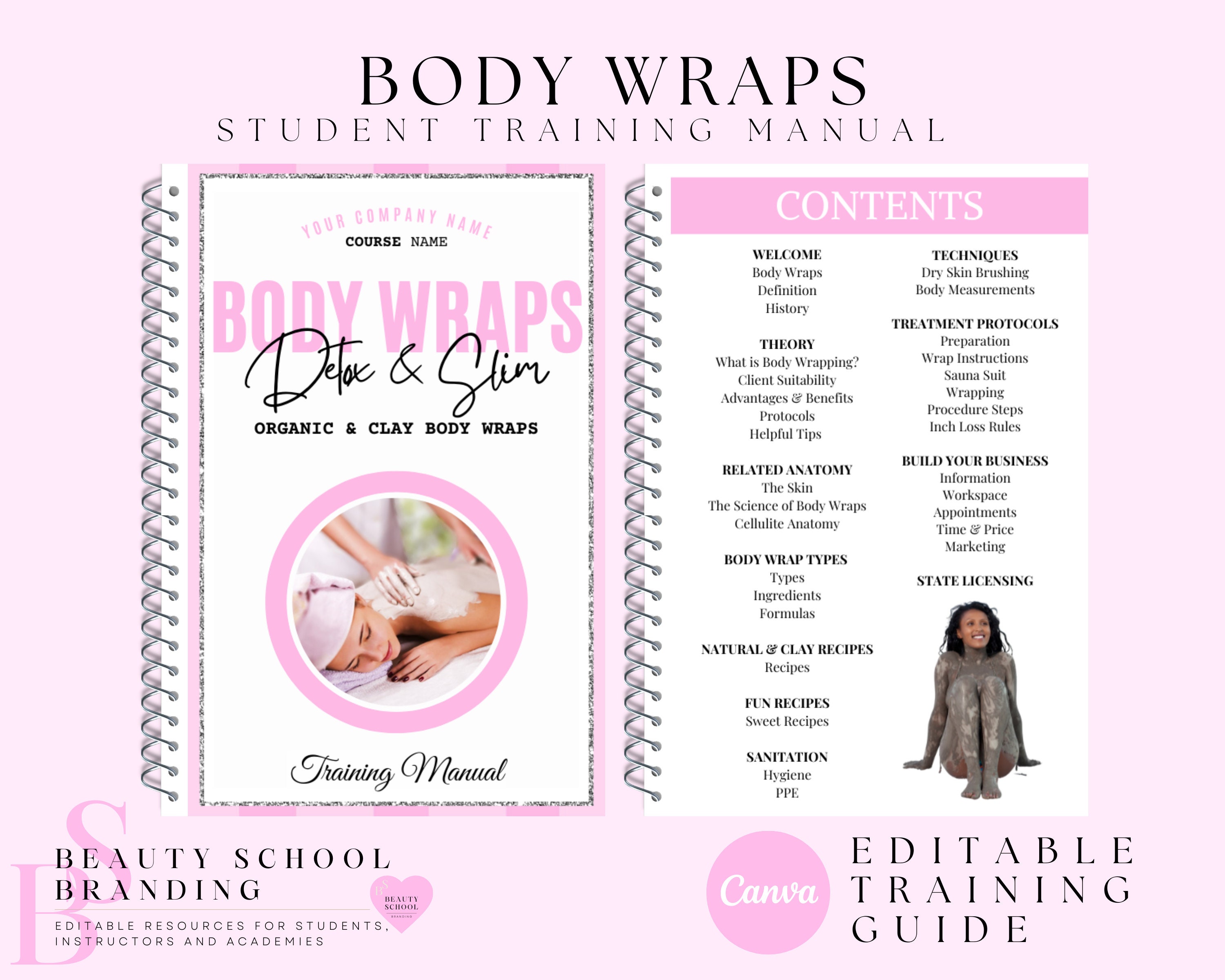 Body Wraps Training Manual, Body Wraps Training Guide, Body Wraps ...