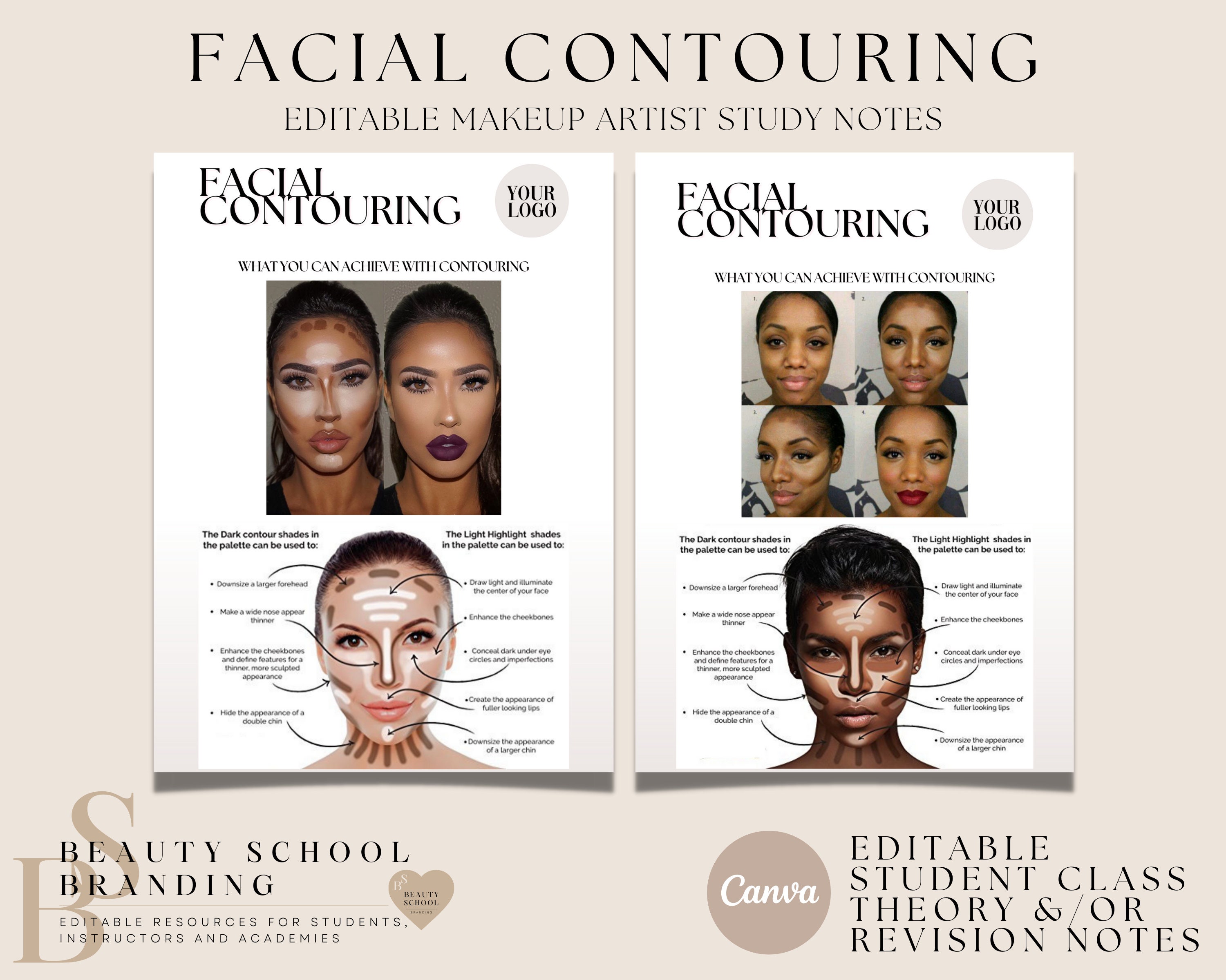 Contouring Face Steps